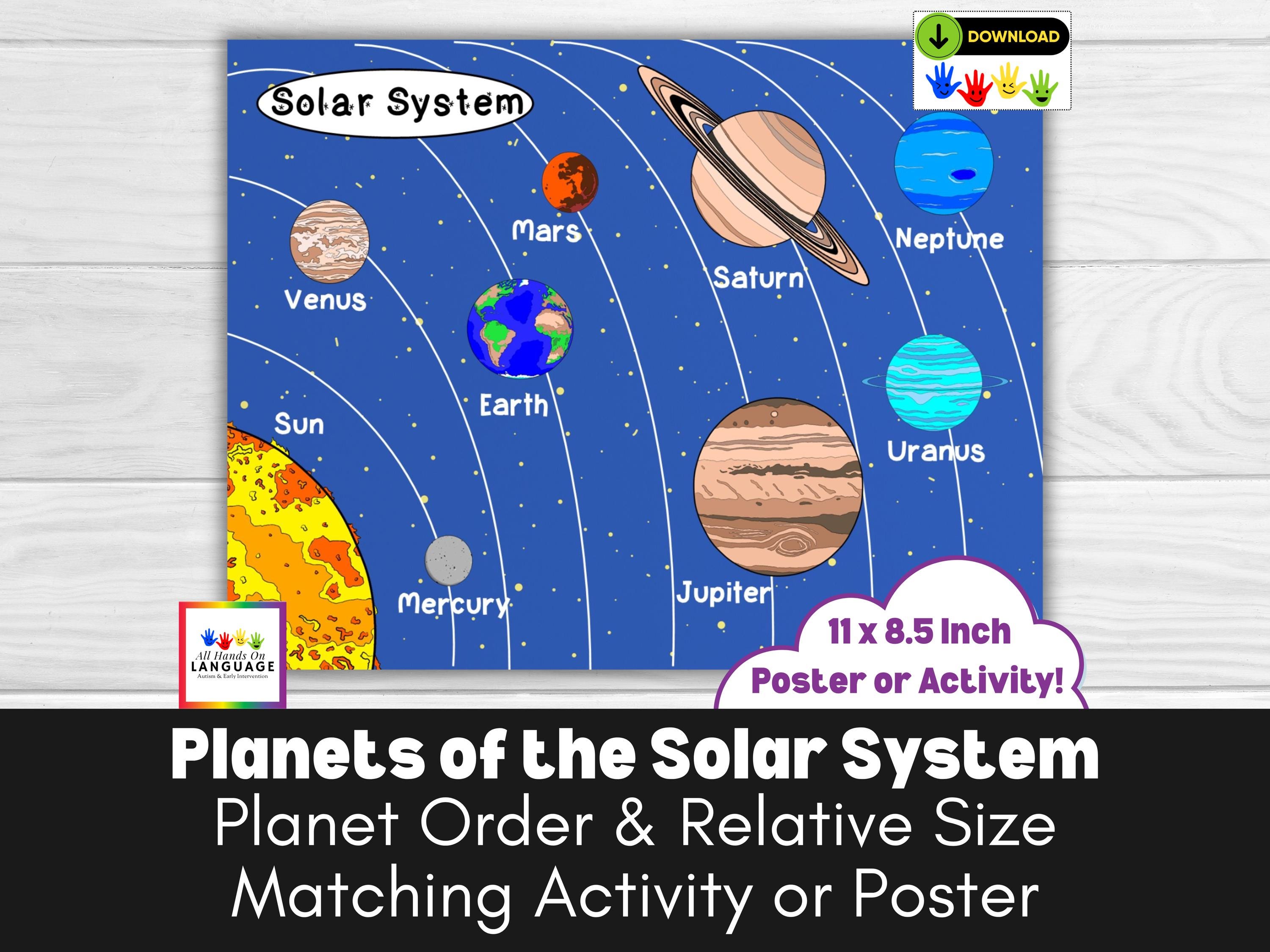 Hands On Solar System Activities