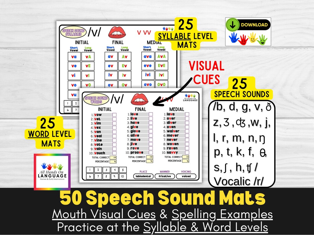 50 Articulation Mats | 25 Speech Sounds | Isolation, Syllable, and Word ...