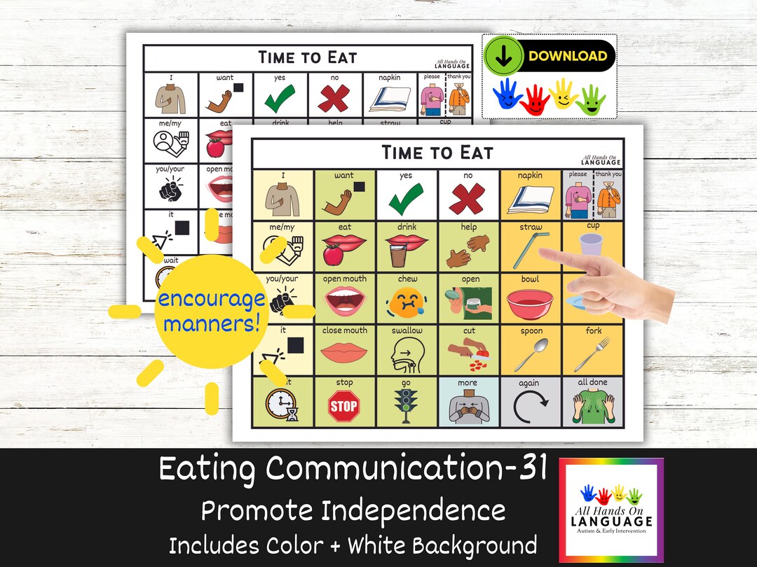 Time to Eat Communication Board 30, Color Coded Words, Aided-language ...