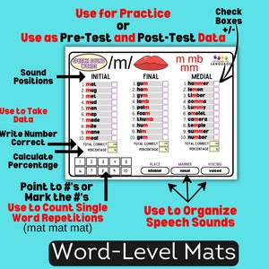 50 Articulation Mats | 25 Speech Sounds | Isolation, Syllable, and Word ...