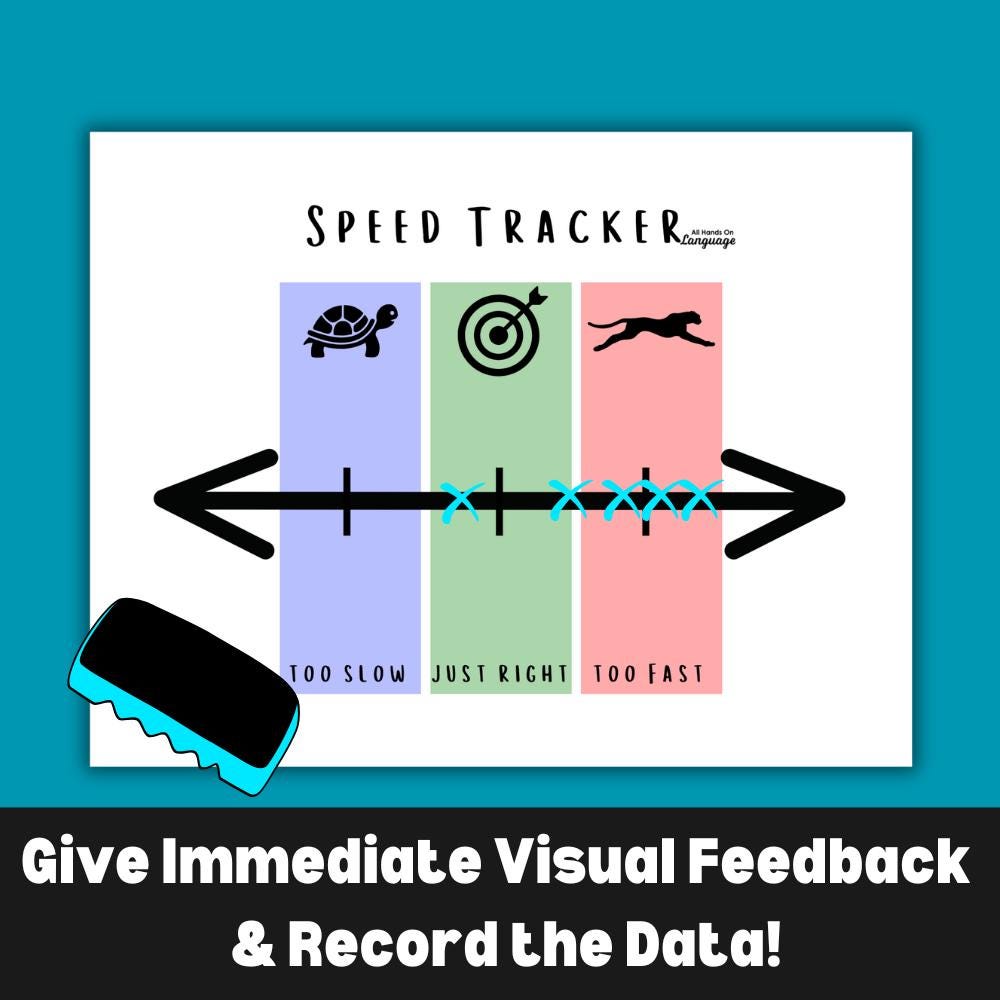 Speech Therapy Visuals: Volume, Speed & Fluency Trackers (printable PDF ...