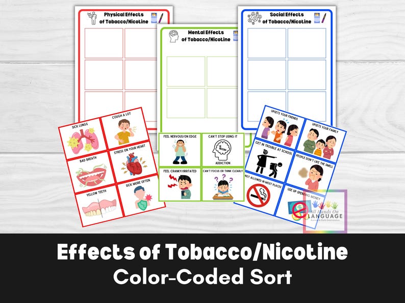Special Education: Alcohol & Tobacco Health Unit - Support Activities ...