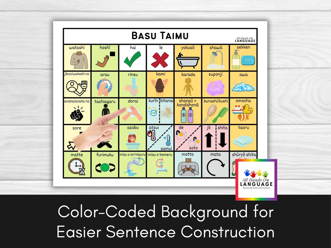 Japanese Romaji Bath Time Communication Board: AAC, ASL (PDF Printable ...