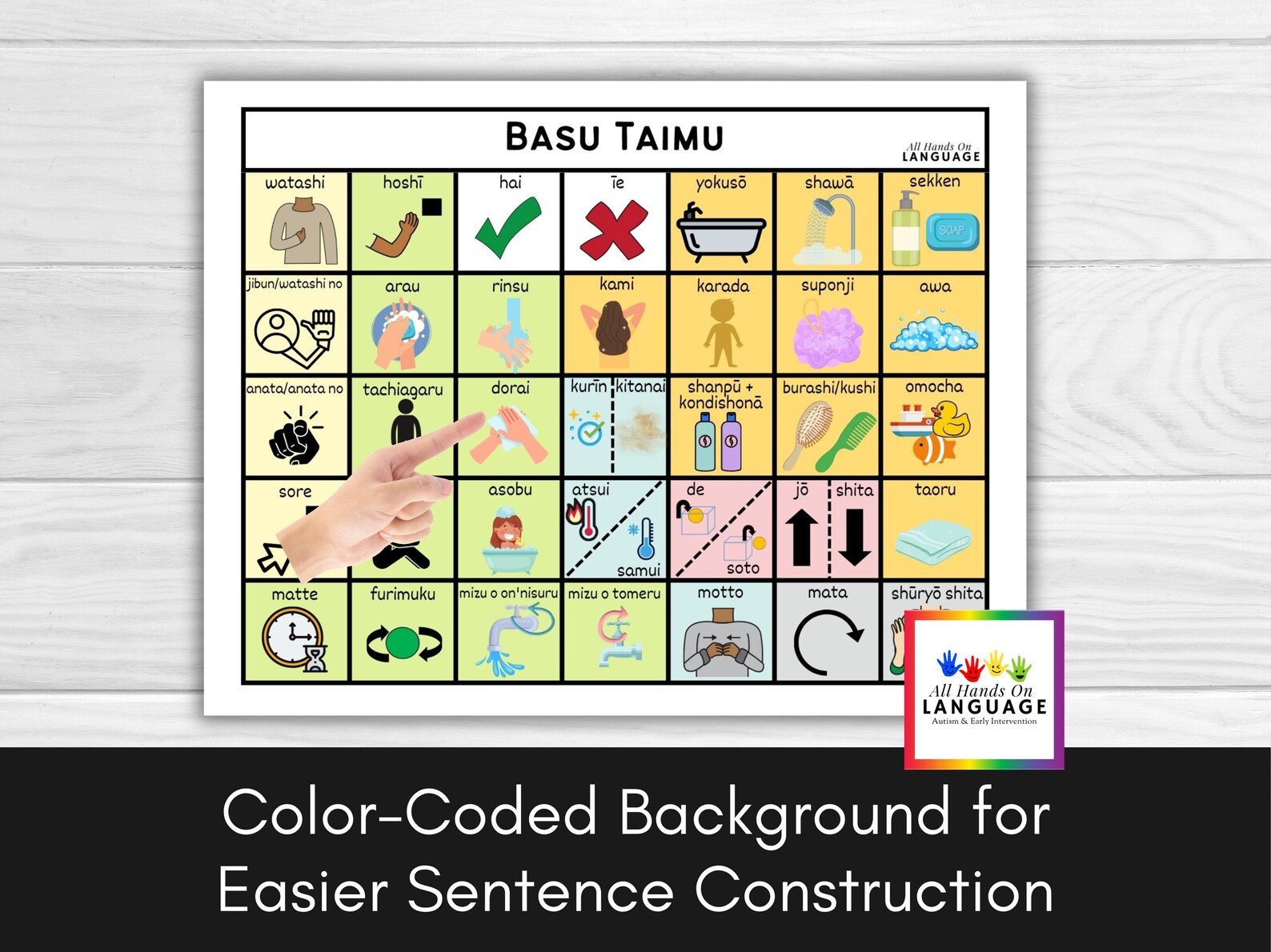 Japanese Romaji Bath Time Communication Board: AAC, ASL (PDF Printable ...