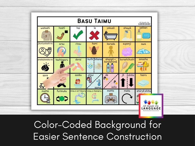 Japanese Romaji Bath Time Communication Board: AAC, ASL (PDF Printable ...