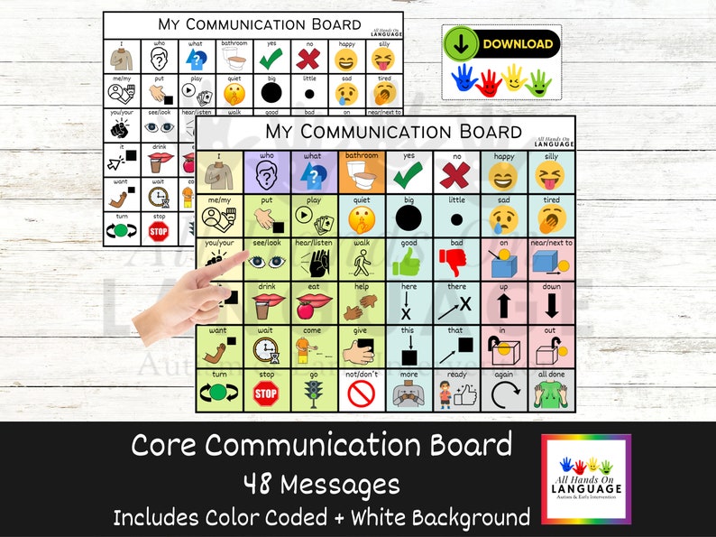AAC Communication Board Bundle: Core Vocabulary Cue Cards & Boards (PDF ...