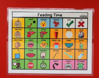 Feeding Core Board - Etsy