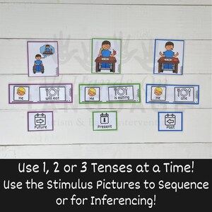 Irregular Verbs in Sentences: Past, Present, and Future Tense Speech ...