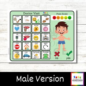 Doctor Visit Communication Board for Young Children, 22 Messages Plus ...