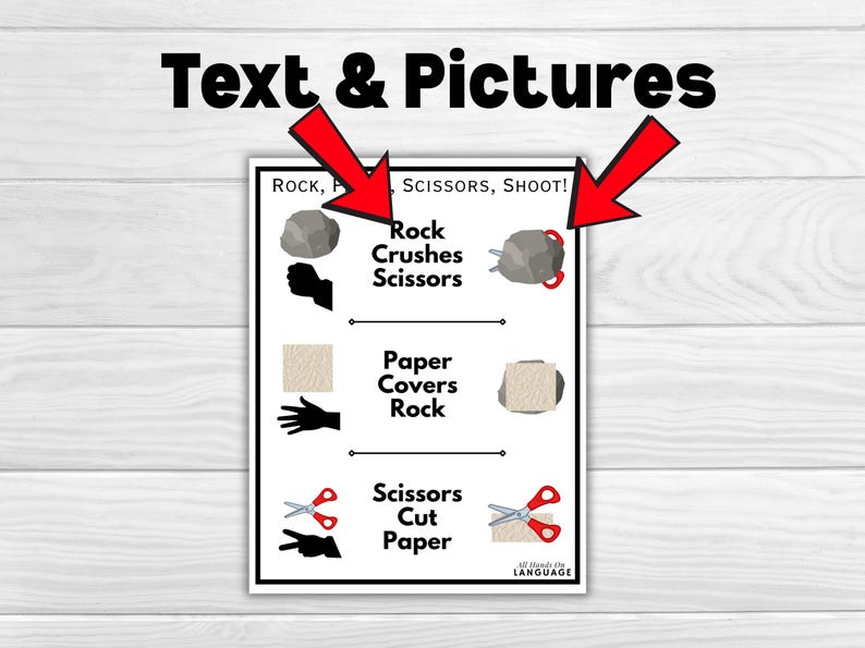 Rock Paper Scissors Visual Guide Poster (PDF & PNG) - Etsy Canada