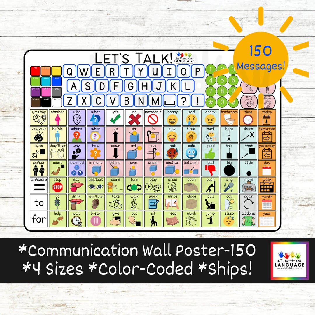 Communication Board Wall Poster Let's Talk 150 Messages, 4 Sizes, AAC ...