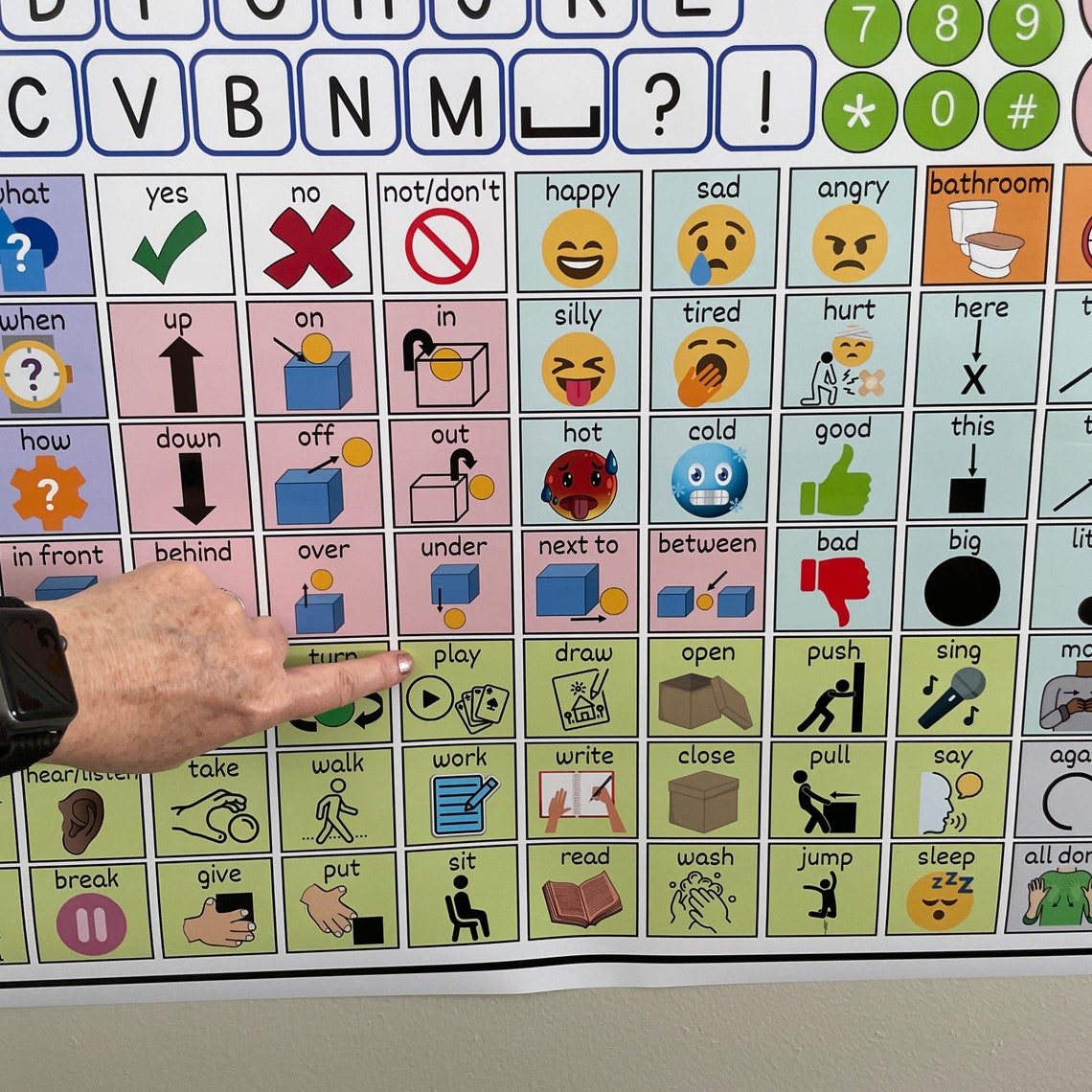 Communication Board Wall Poster Let's Talk 150 Messages - Etsy UK