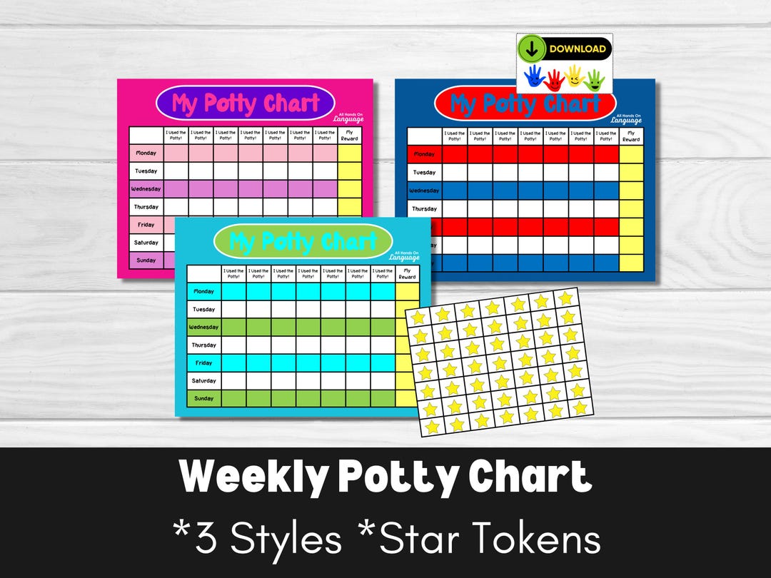 Interactive Potty Chart: Toileting Visual Strategy, Star Tokens, 3 ...