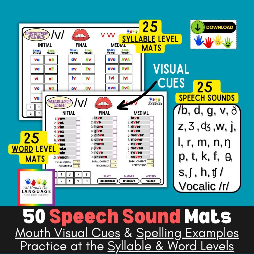 Articulation Speech Sound Mats: Isolation, Syllables & Words With Mouth ...