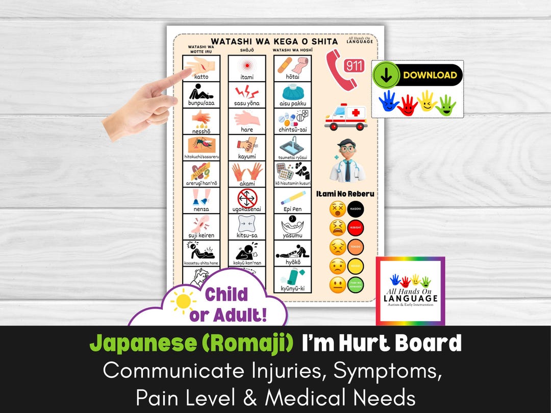 Japanese Romaji I'm Hurt Communication Board: Injuries, Pain (PDF ...
