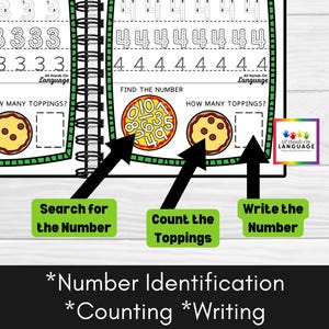 Pizza Numbers 1-10 Workbook: Trace, Count & Write (PDF Printable) - Etsy