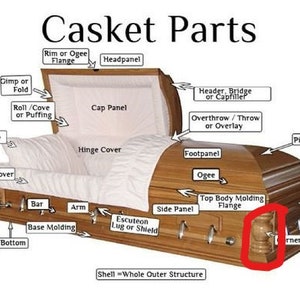 Department of the Air Force Medallions - Etsy