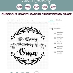 Oma SVG - in Loving Memory of Oma - in Memory of Oma SVG - Digital ...