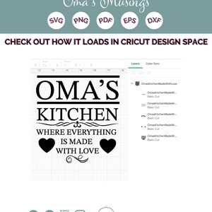 Oma Kitchen SVG – Heart of Home Decor, Cricut Cut File (digital ...