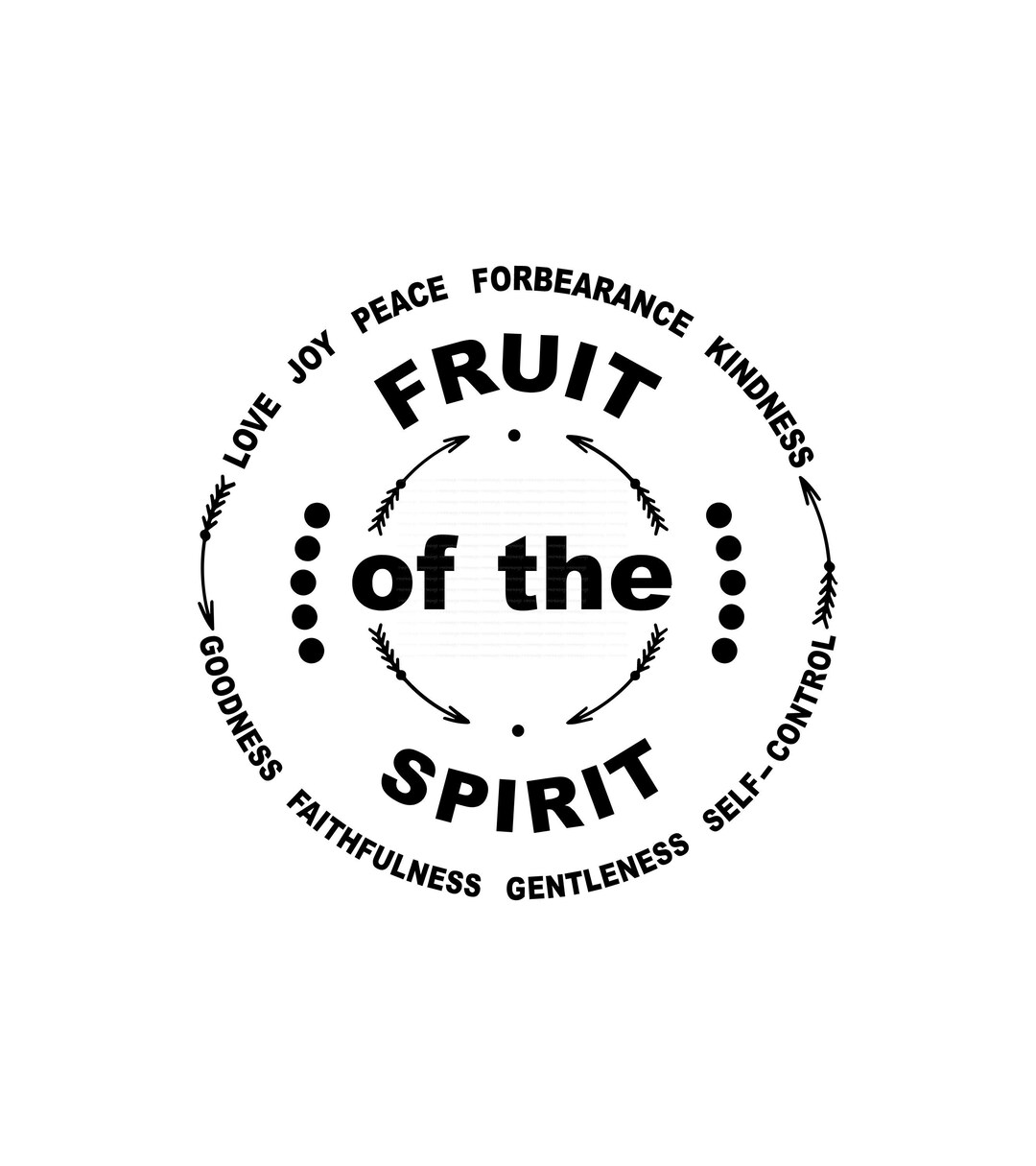 Christian Svg - Holy Spirit Svg - Fruit of the Holy Spirit SVG ...