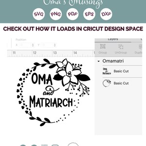 Oma SVG Oma Birthday SVG Mother's Day Svg Oma and Matriarch SVG Digital ...