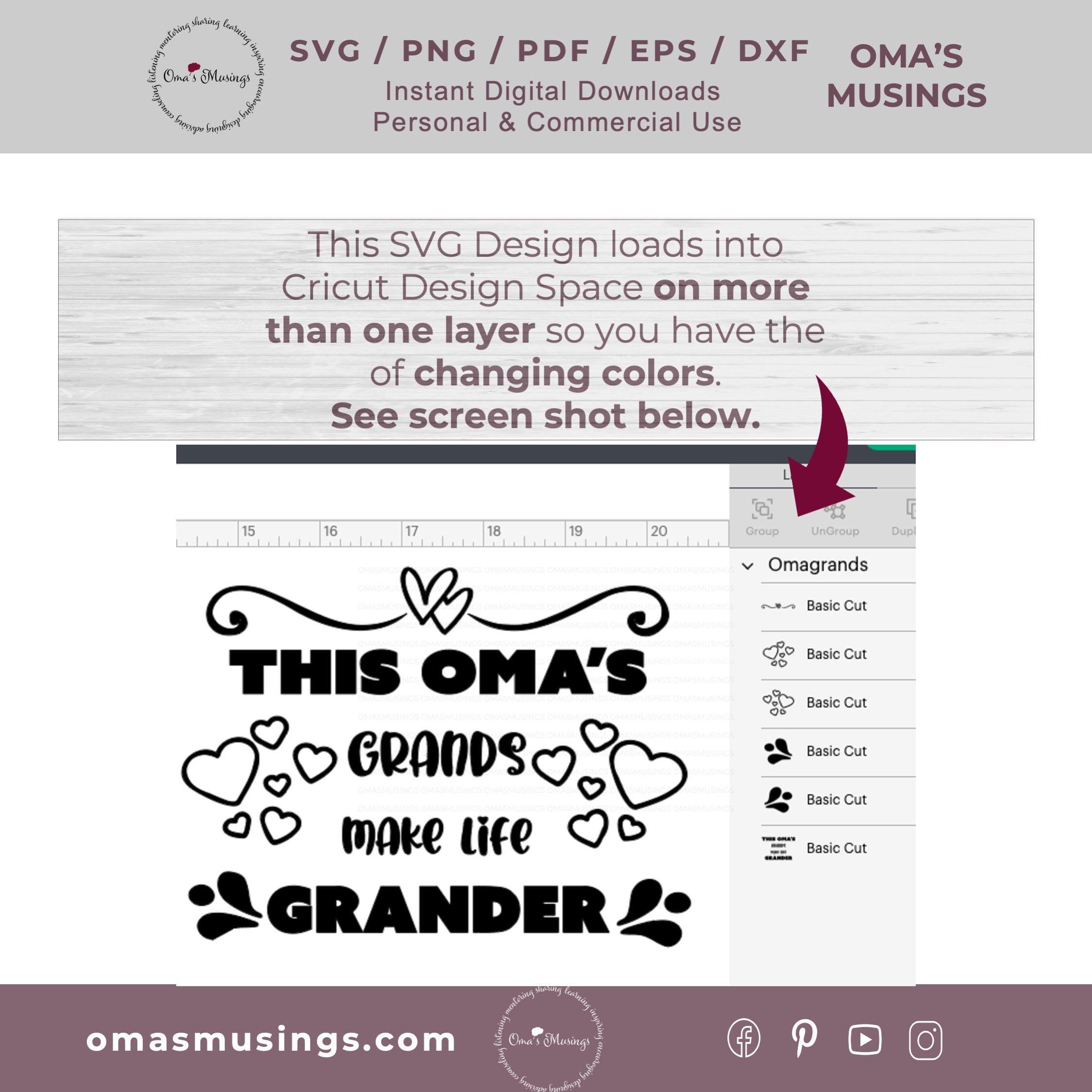 Oma SVG Oma Birthday Svg Oma's Grands Svg - Etsy Canada