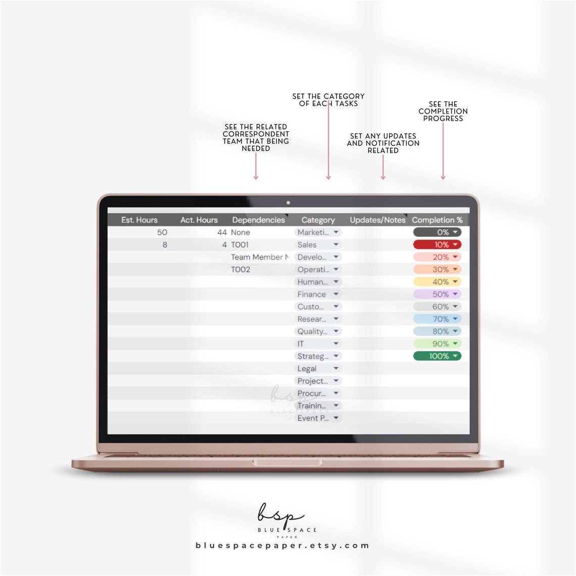 Team Task Tracker, Project Management Template, Priority Matrix, Team ...