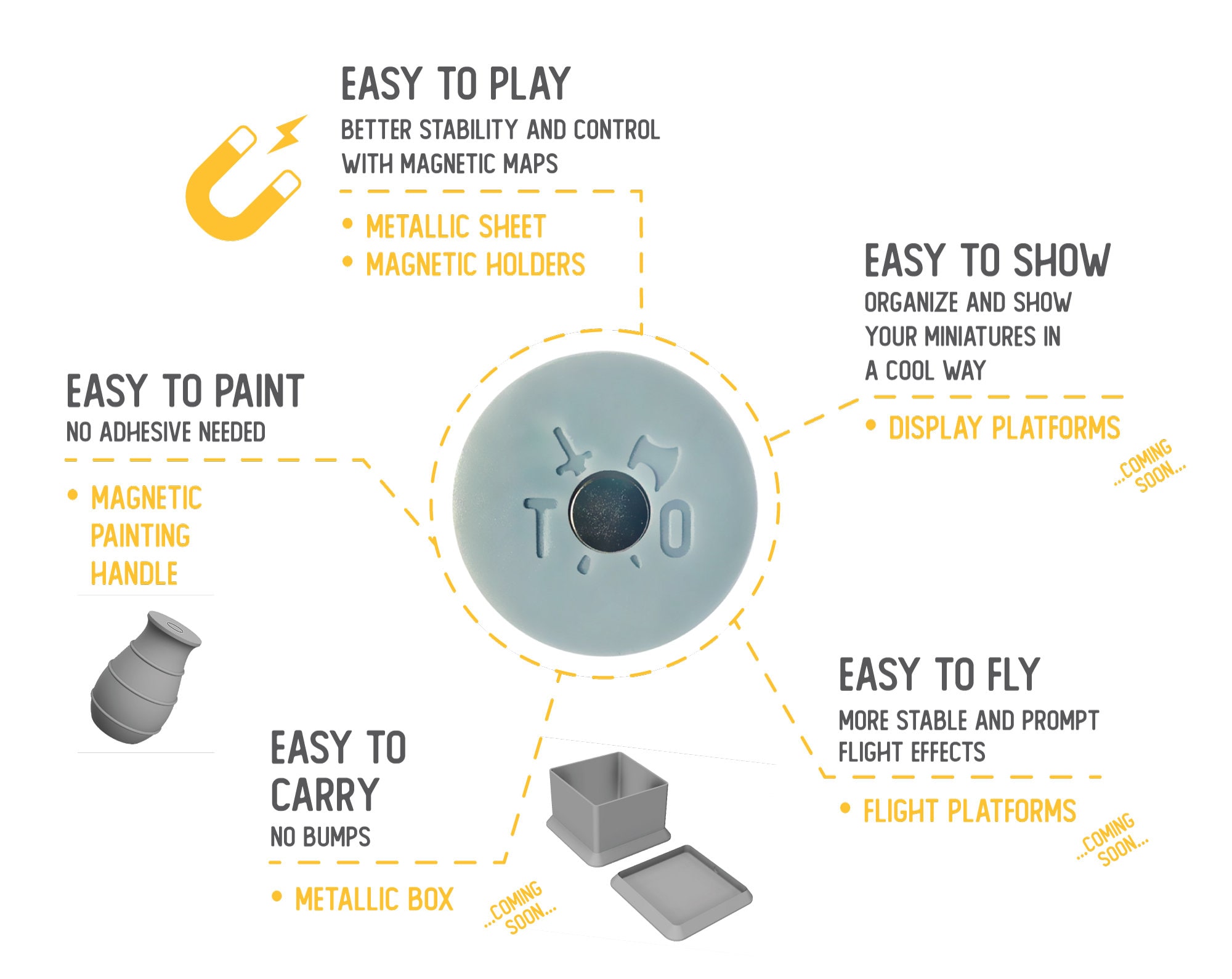 Chain Golem Miniature Dungeons and Dragons Dnd Boardgame | Etsy