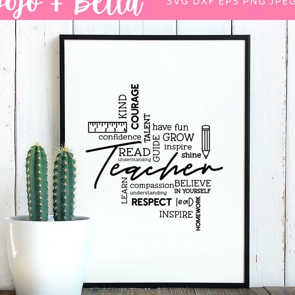 Teacher Svg Word Art - Etsy