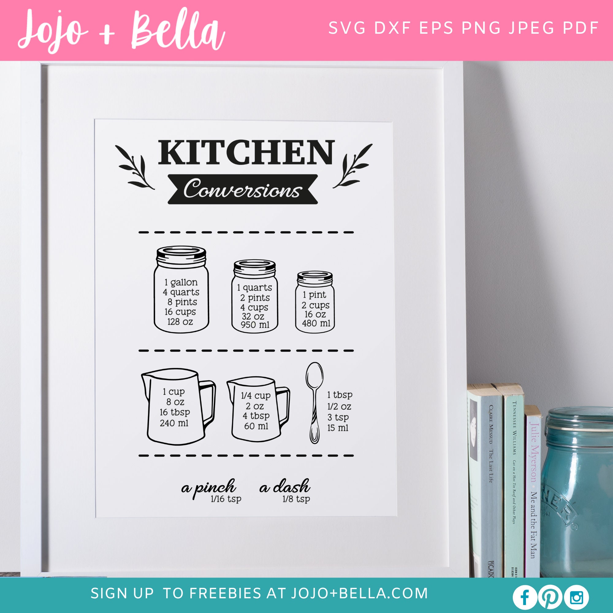 Conversion de cuisine SVG, cuisson svg, cuisson svg, tableau de ...