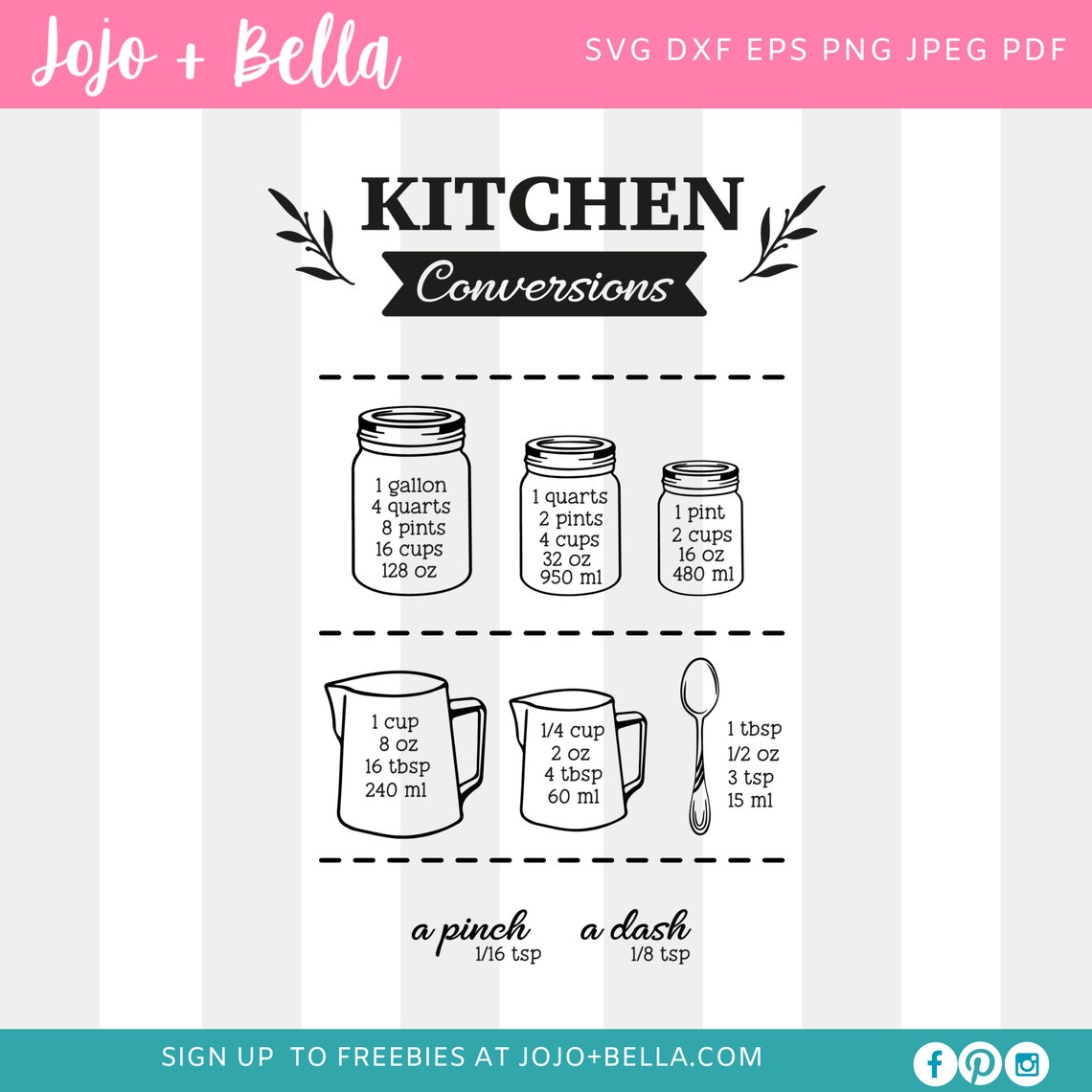 Kitchen Conversion SVG Cooking Svg Baking Svg Conversion - Etsy