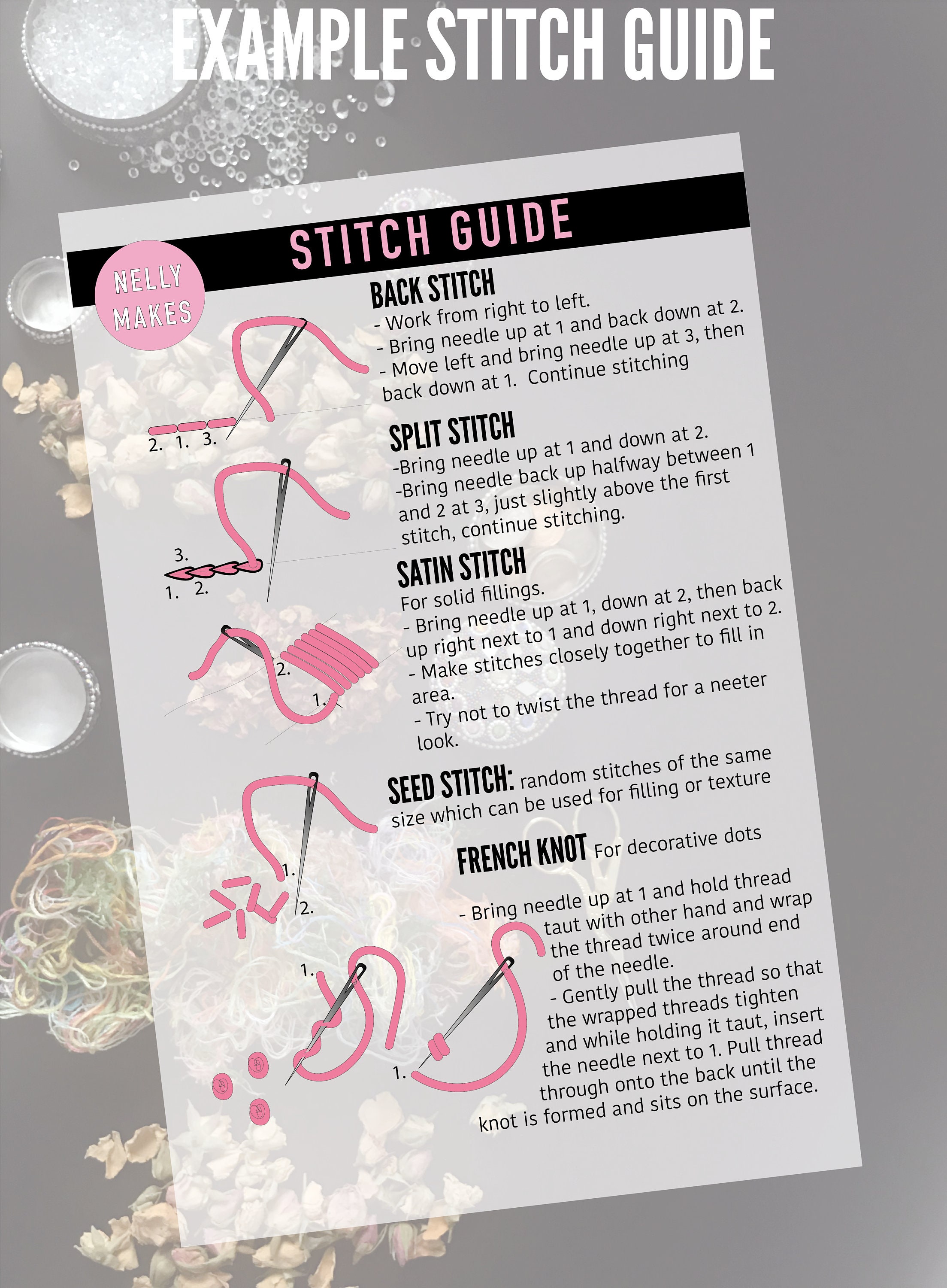 Planets Embroidery pattern needlecraft pattern embroidery | Etsy