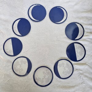 Phases of the Moon Cards - Etsy