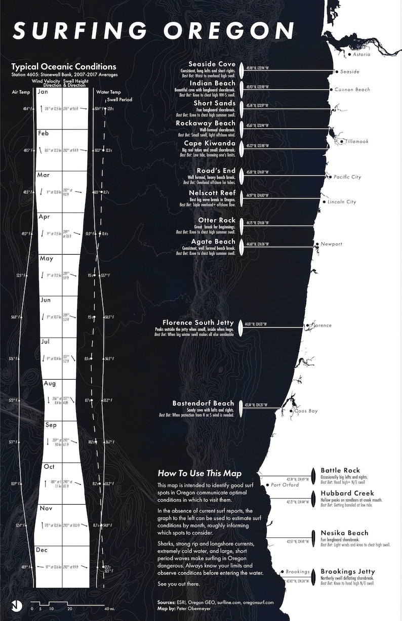 Oregon Coast Surf Map - Digital Print Cartography - High Quality - Etsy