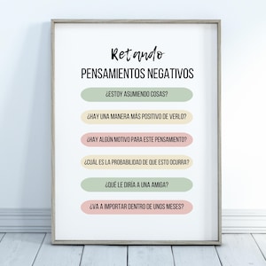 Spanish to English Challenging Negative Thoughts Printable, Bilingual ...