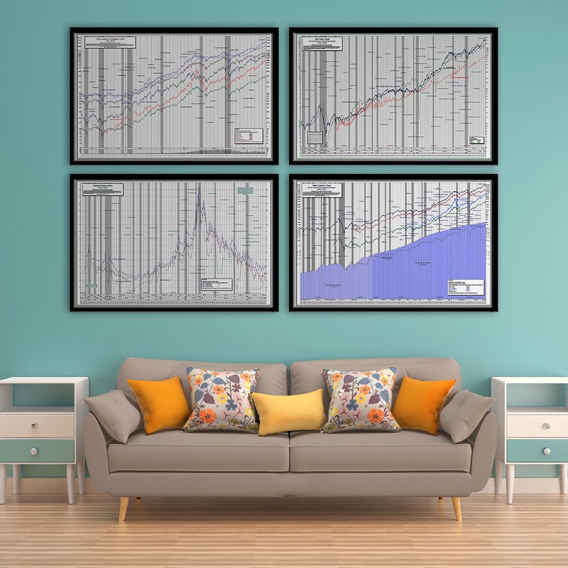 Stock Market Decor - Etsy