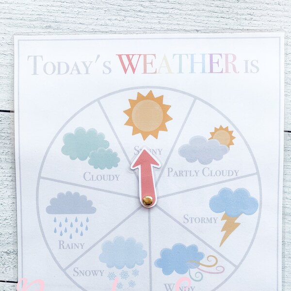 Weather Wheel - Etsy