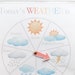 Today's Weather is Printable Wheel Circle Learning Time, Preschool ...