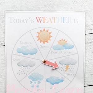 Today's Weather is Printable Wheel Circle Learning Time, Preschool ...