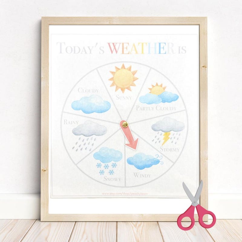 Weather Wheel - Etsy
