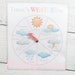 Today's Weather is Printable Wheel Circle Learning Time, Preschool ...