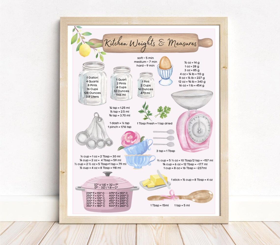 Measurement Chart, Kitchen Conversion Chart, Conversion Chart for ...