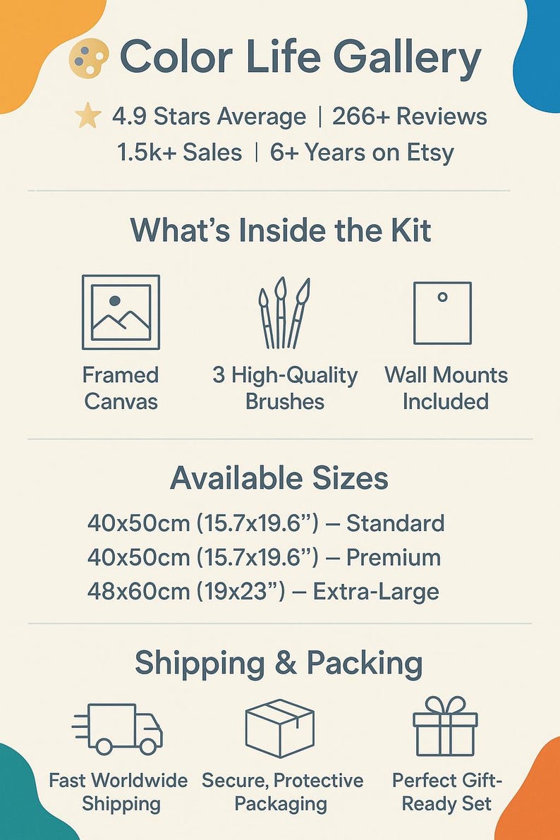 Frida Kahlo Paint by Number Kit, Framed Canvas Set for Adults, DIY ...