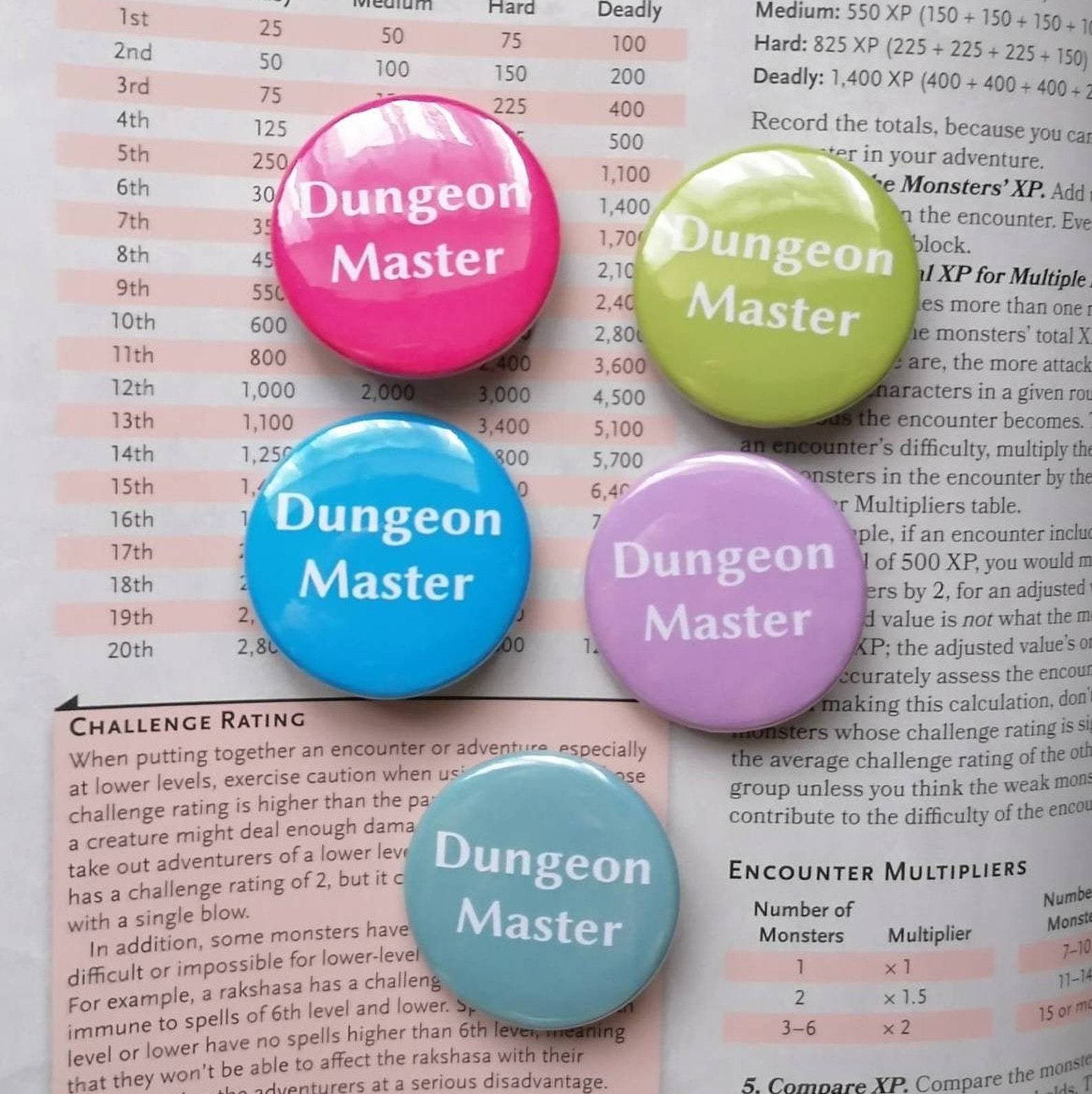 Dungeon Master - 38mm Button Badge, Dungeons and Dragons, Dnd, RPG Gift ...