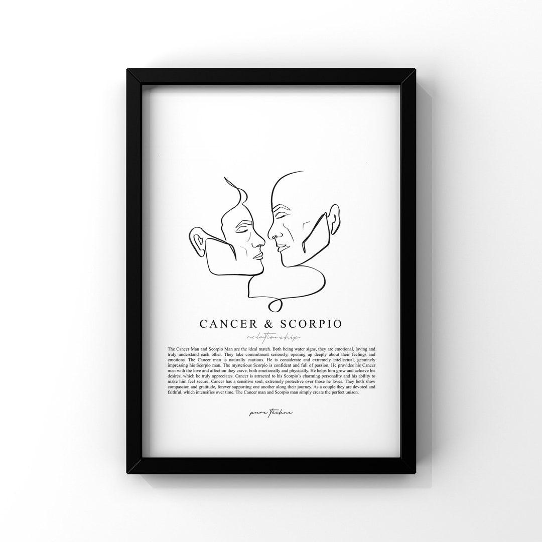 Zodiac Couple Compatibility - Framed Artwork - Man & Man - Love ...