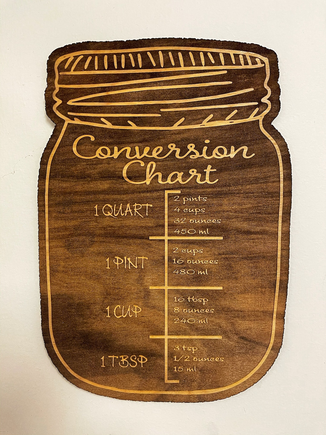 Mason Jar Conversion Chart - Wood - Etsy