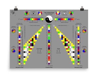 Pascals Triangle | Etsy