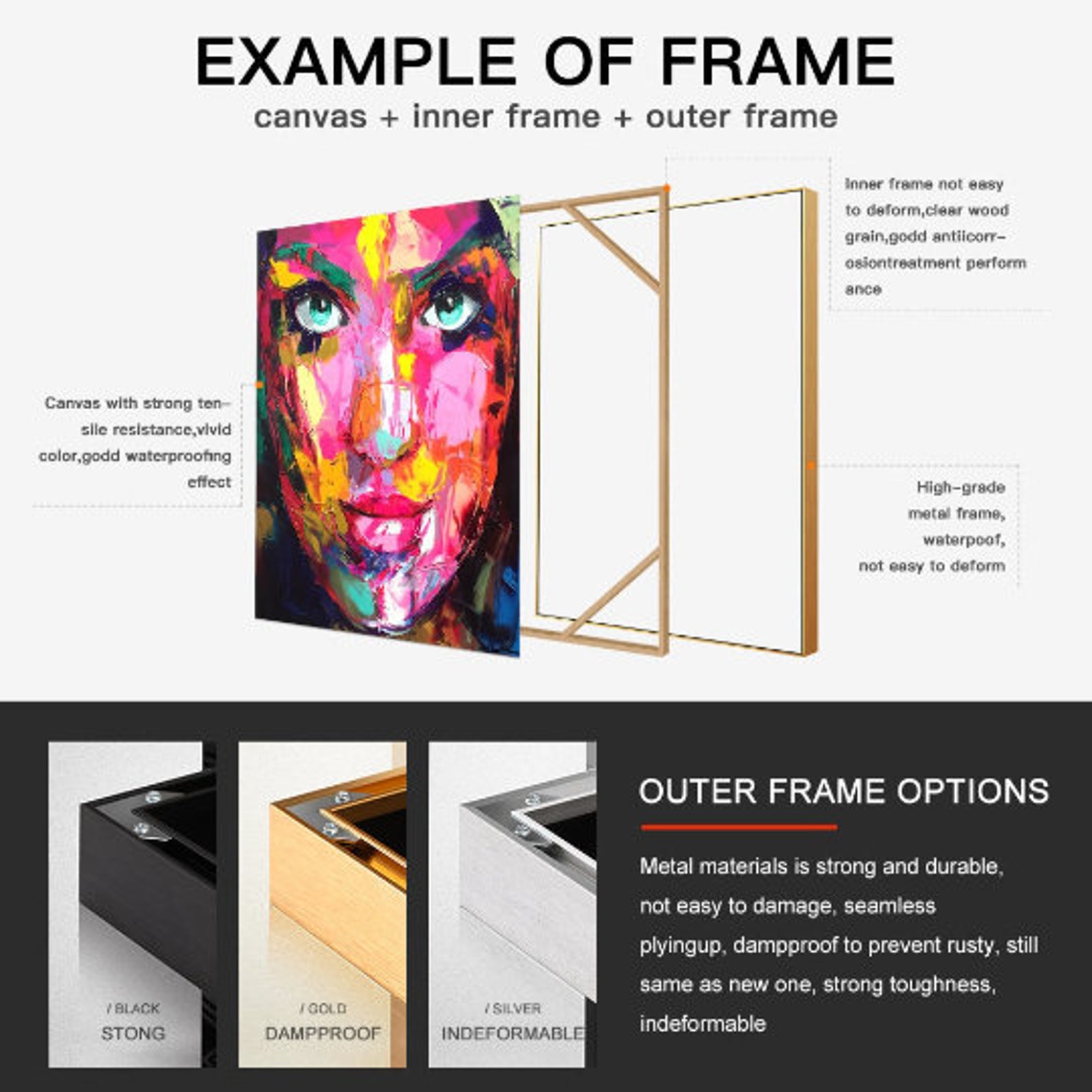 Abstract Set of 3 Pieces Frame Wall Art Watercolor Style - Etsy