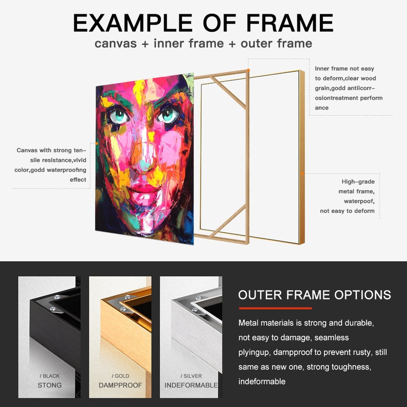 Abstract Charcoal Black Gold Gray Canvas Art: Blue Extra Large ...