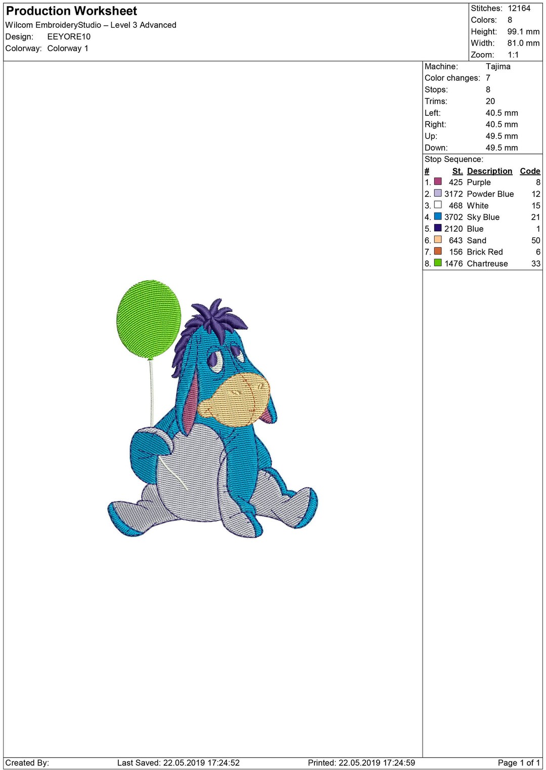 Donkey. Movie Inspired. Machine Embroidery Design File. - Etsy